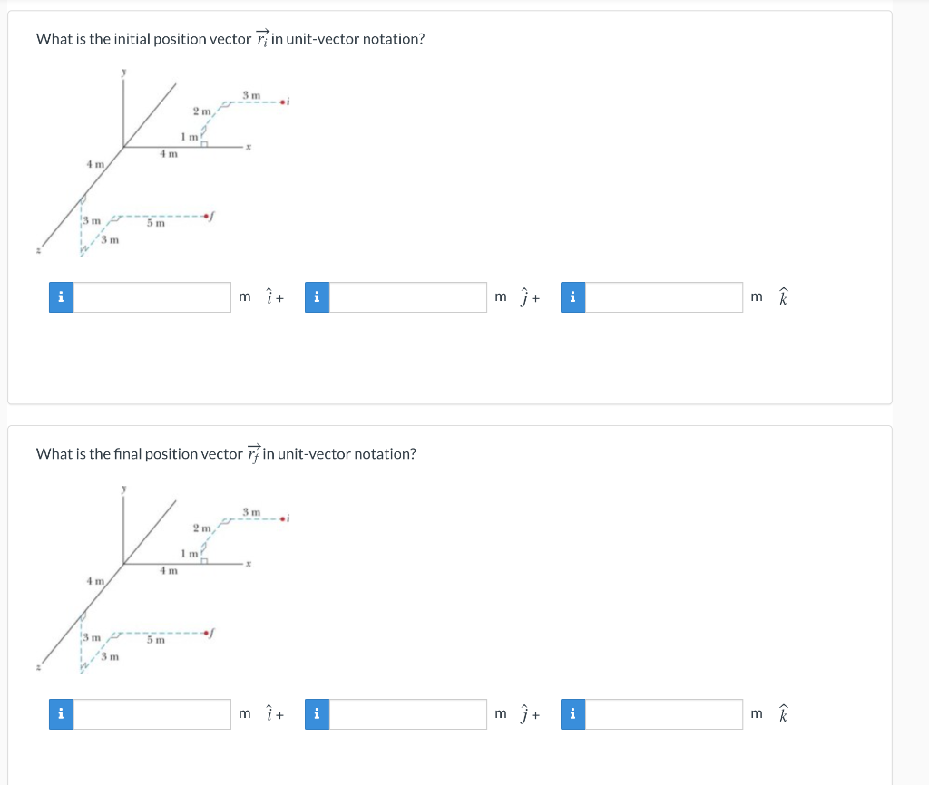 Solved What is the initial position vector in unit-vector | Chegg.com
