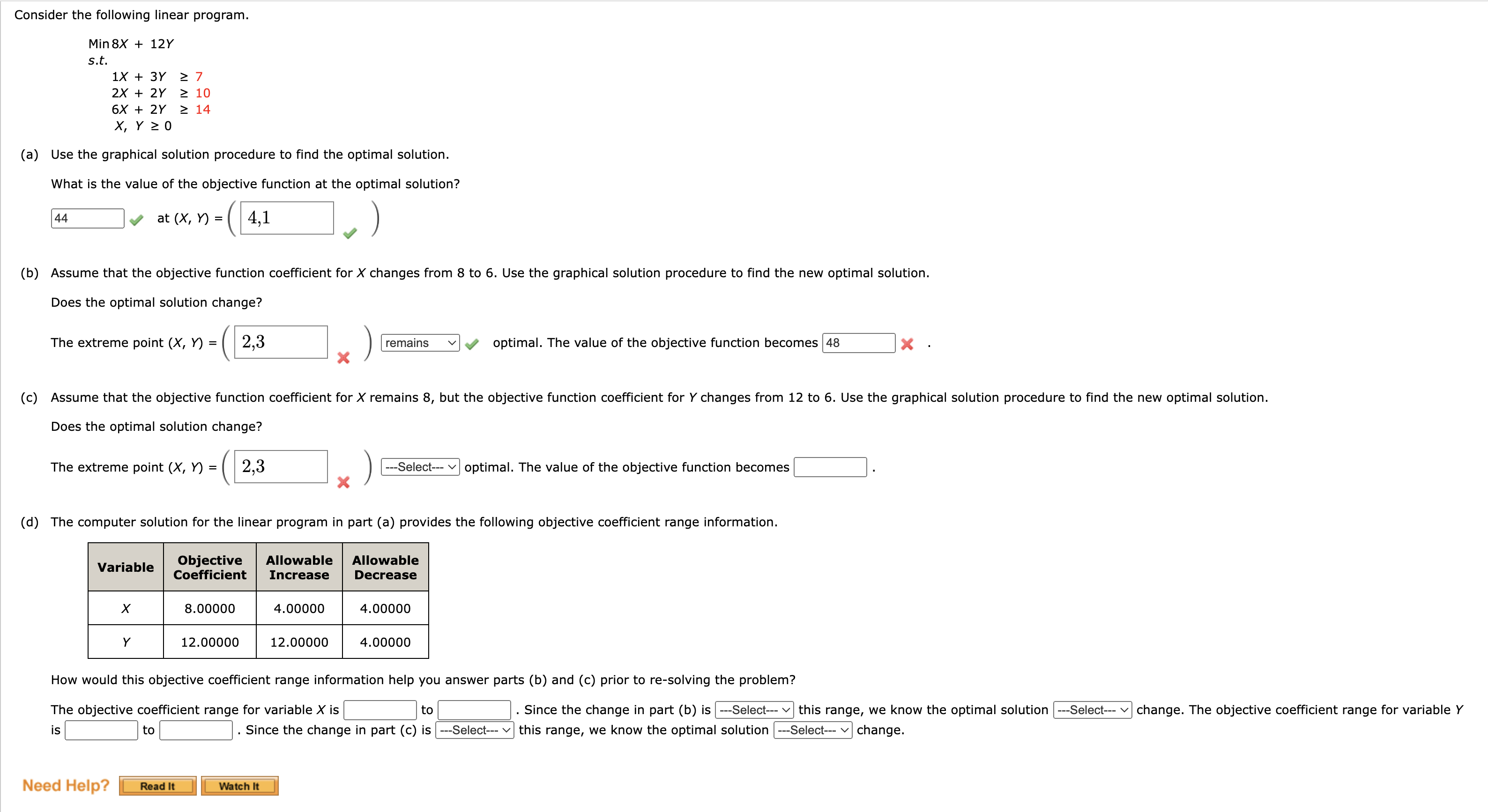 Solved Consider the following linear program. Min 8X+12Y | Chegg.com