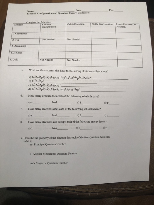 Electron Configuration And Orbital Notation Worksheet - Chart Sheet Gallery