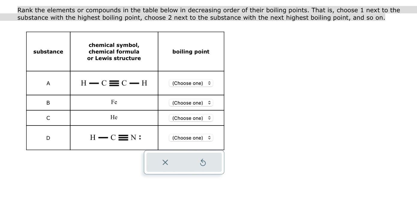 Solved Rank the elements or compounds in the table below in | Chegg.com