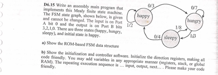 0/3 D6.15 Write an assembly main program that | Chegg.com