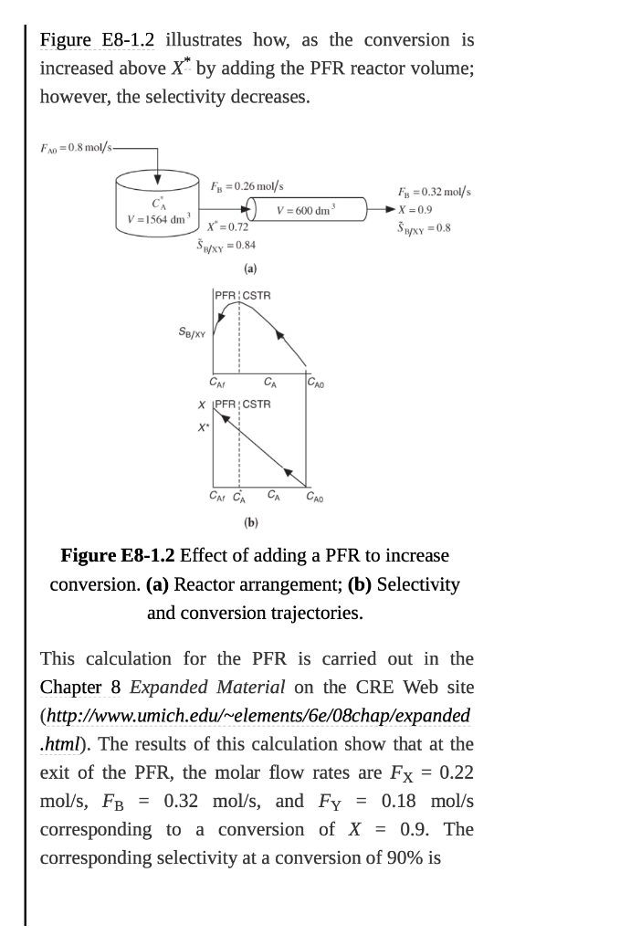 Solved SB/XY and conversion, X, if the reaction had been | Chegg.com