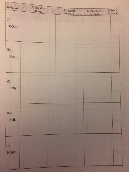 Solved EXPERIMENT 18 DATE DATA TABLE NAME SECTION A Chegg