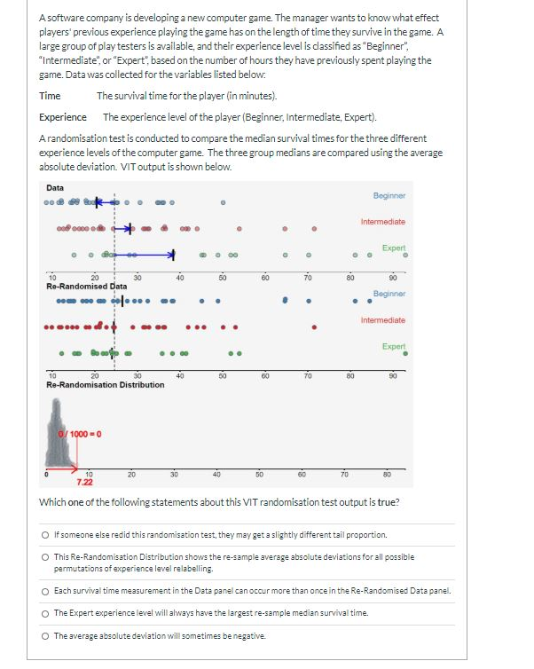 Solved A Year 13 Statistics student was given an assignment | Chegg.com