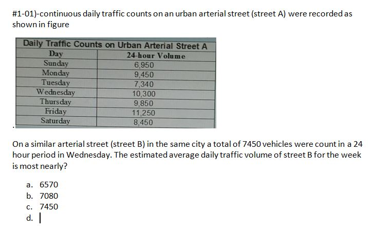 Solved #1-01)-continuous daily traffic counts on an urban | Chegg.com