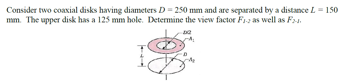 Solved Consider two coaxial disks having diameters D = 250 | Chegg.com