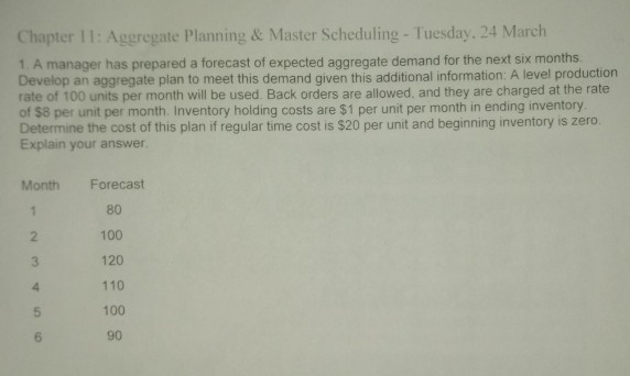 Solved Chapter 11: Aggregate Planning & Master Scheduling - | Chegg.com