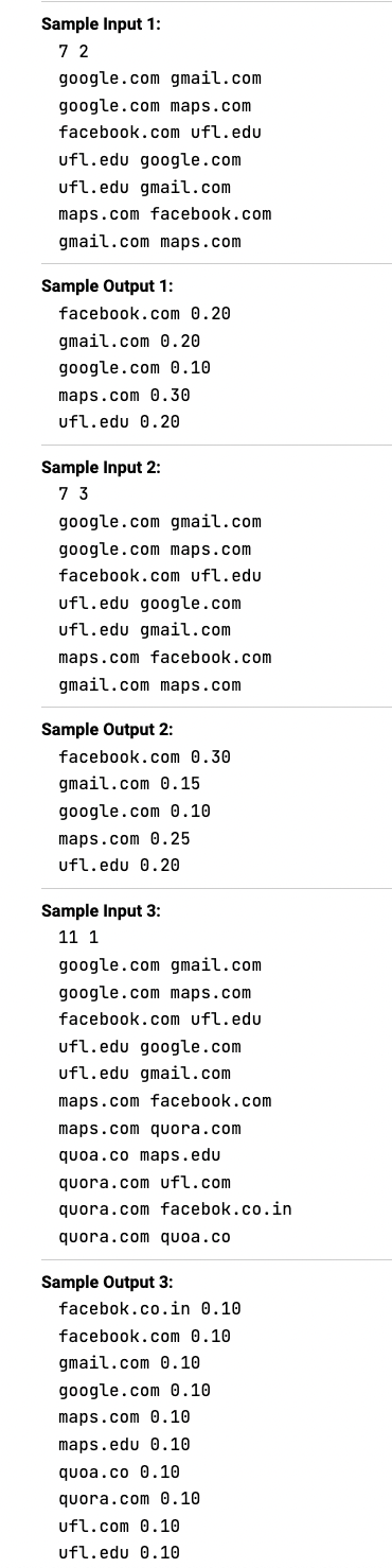 Solved Simplified PageRank Algorithm In late 90's as the | Chegg.com