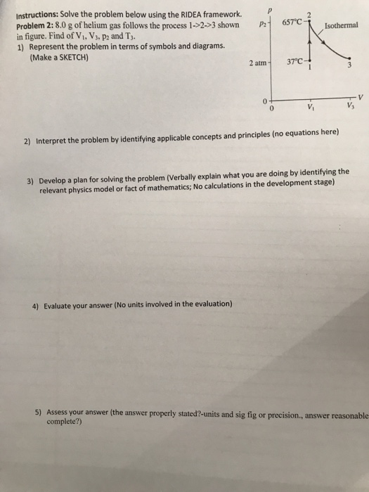 Solved Instructions: Solve the problem below using the RIDEA | Chegg.com