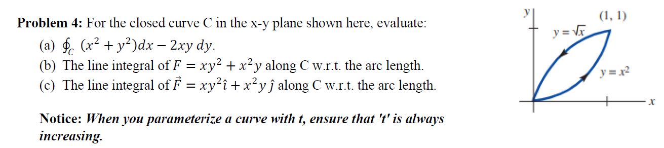 Solved Problem 4: For the closed curve C in the x−y plane | Chegg.com