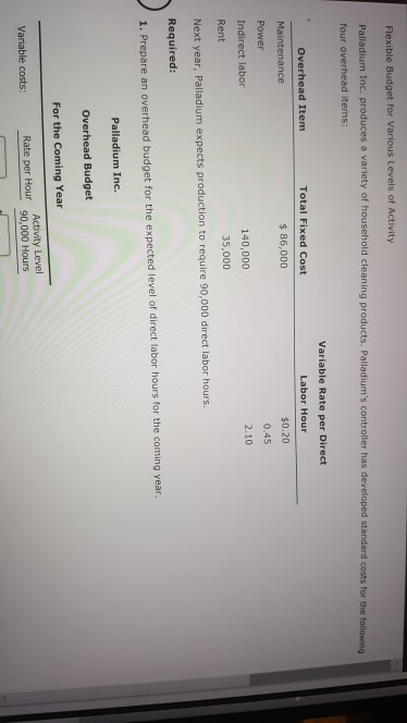 Solved Maintenance Power Indirect labor cost Indirect | Chegg.com