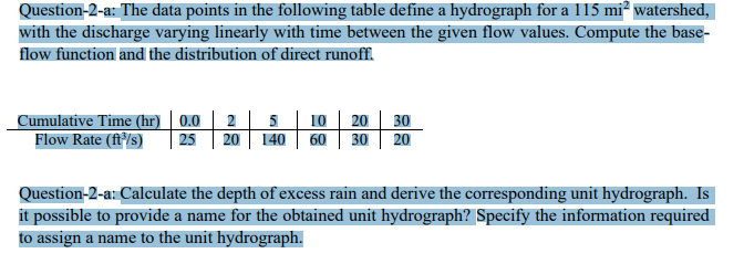 Solved Question-2-a: The data points in the following table | Chegg.com