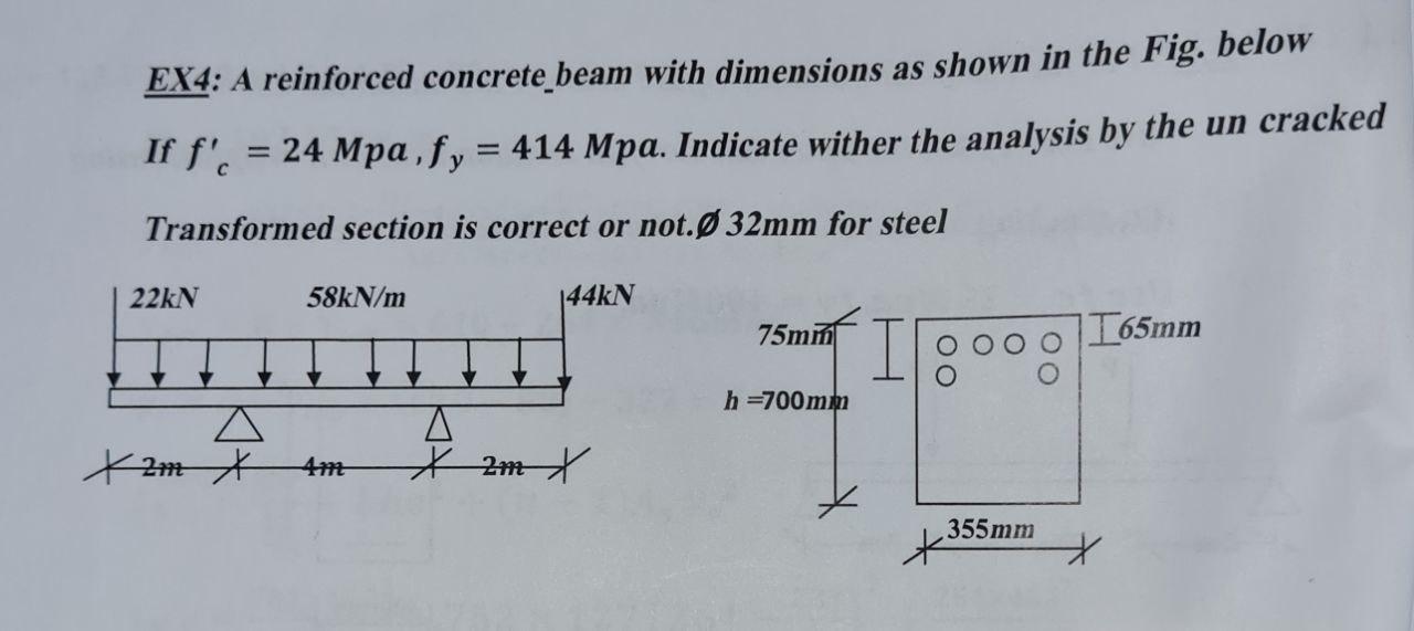 Solved EX4: A reinforced concrete beam with dimensions as | Chegg.com