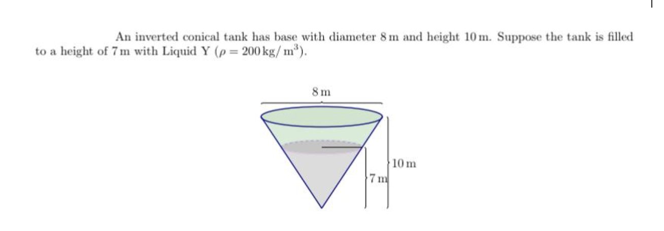 Solved Set up, but do not evaluate, an integral or sum of | Chegg.com