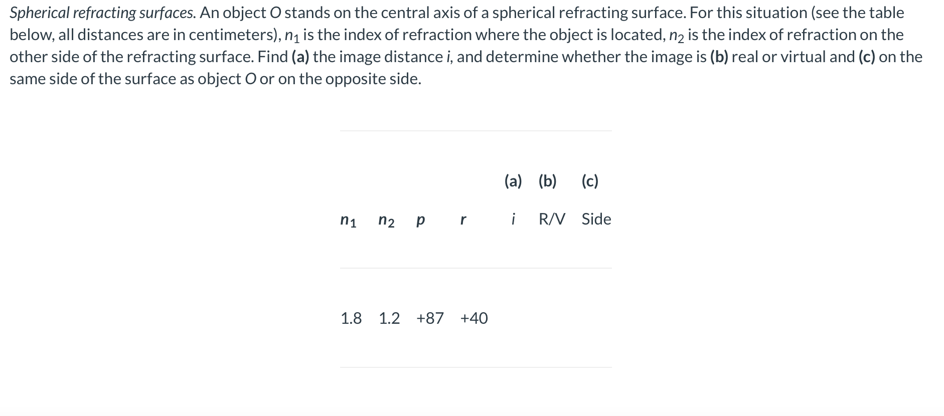 Solved Spherical Refracting Surfaces An Object O Stands On