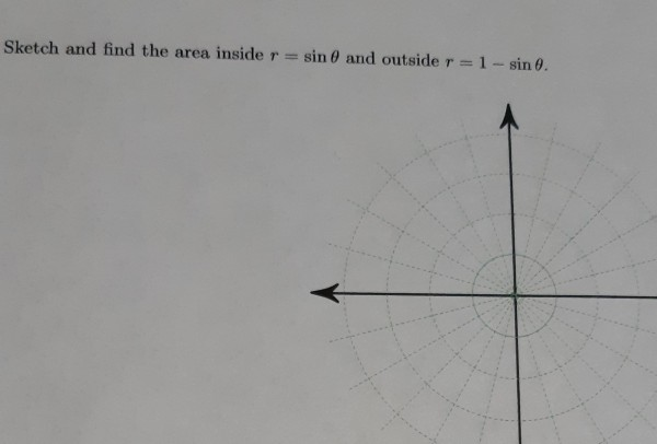 Solved Sketch and find the area inside r = sin and outside r | Chegg.com