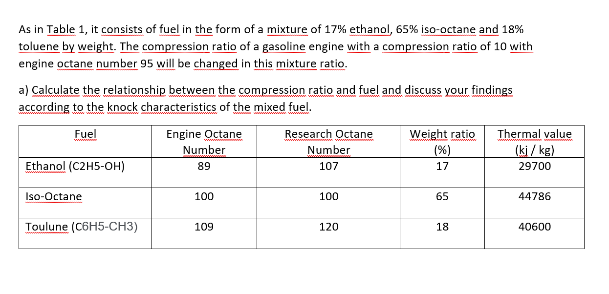 As in Table 1, it consists of fuel in the form of a | Chegg.com