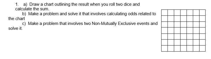 Solved 1. a) Draw a chart outlining the result when you roll | Chegg.com