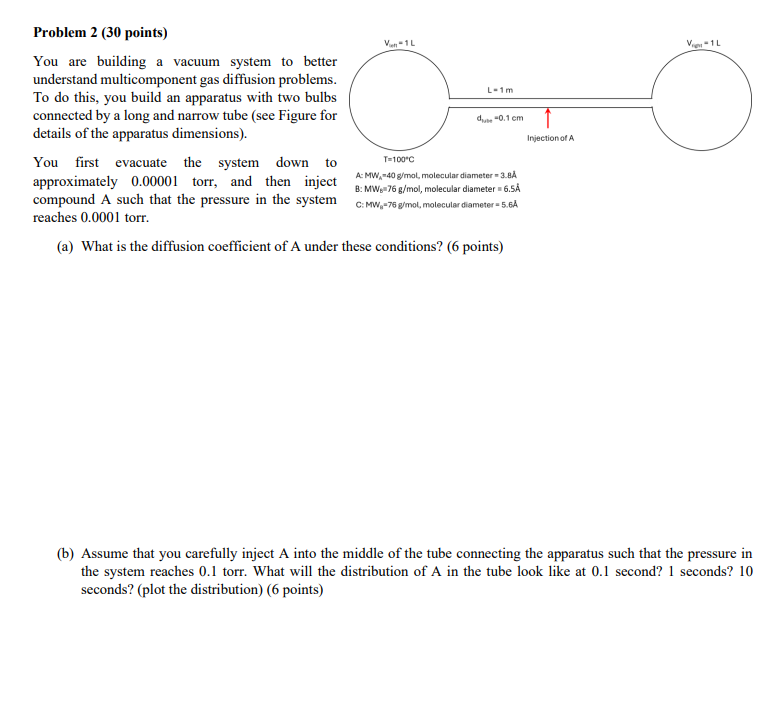 Solved Problem 2 ( 30 ﻿points)You are building a vacuum | Chegg.com