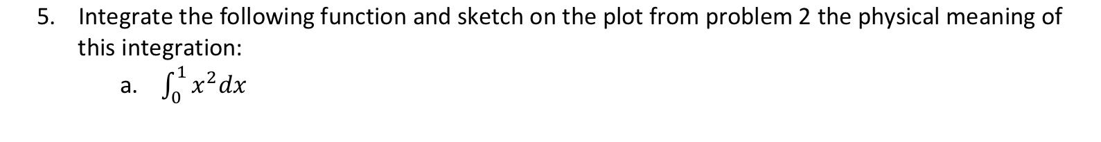 Solved 5. Integrate the following function and sketch on the | Chegg.com