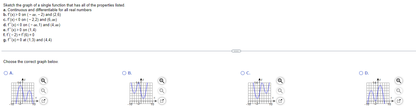 Solved Sketch the graph of a single function that has all of | Chegg.com