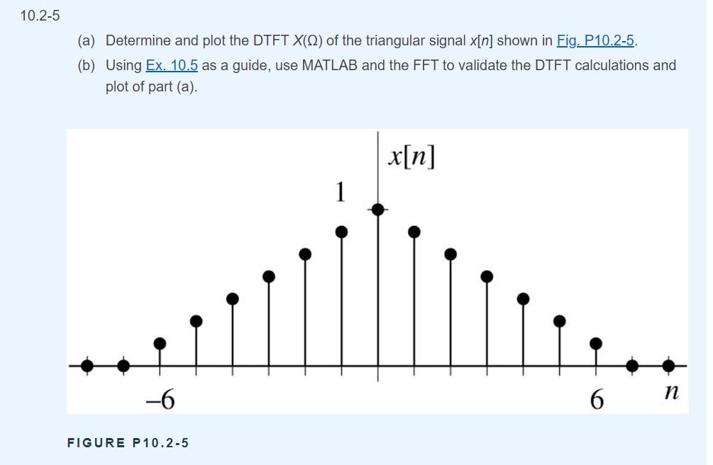 Solved (a) Determine and plot the DTFT X(Ω) of the | Chegg.com
