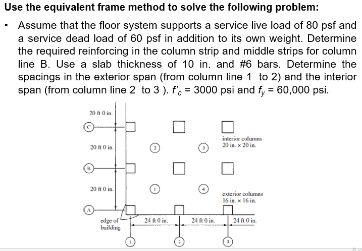 Use the equivalent frame method to solve the | Chegg.com