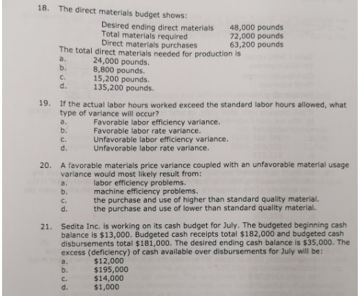 Solved 18. The direct materials budget shows: Desired ending | Chegg.com