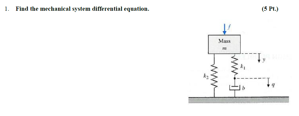 Solved 1. Find the mechanical system differential equation. | Chegg.com