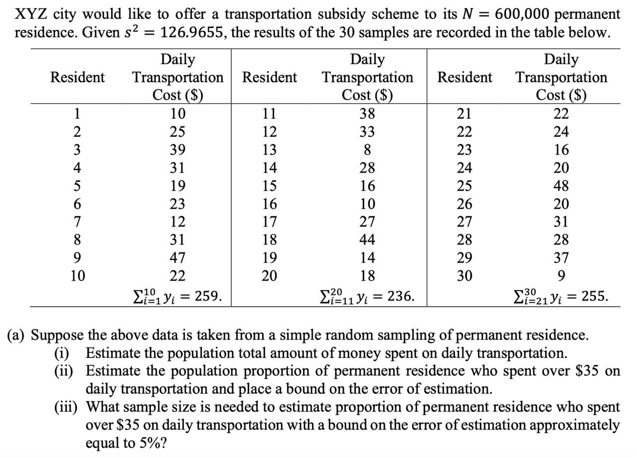 Solved XYZ city would like to offer a transportation subsidy | Chegg.com