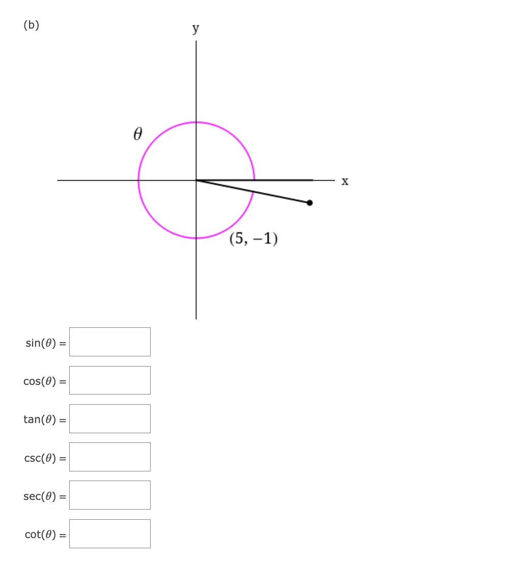 Solved (b) ө х (5, -1) sin(0) = cos(O) = tan(O) = csc(O) = | Chegg.com