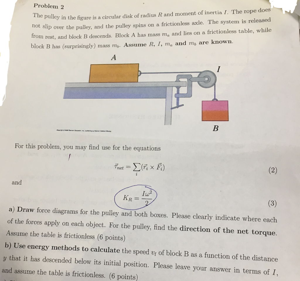 Solved Illustrate solution with clear diagram also enough | Chegg.com