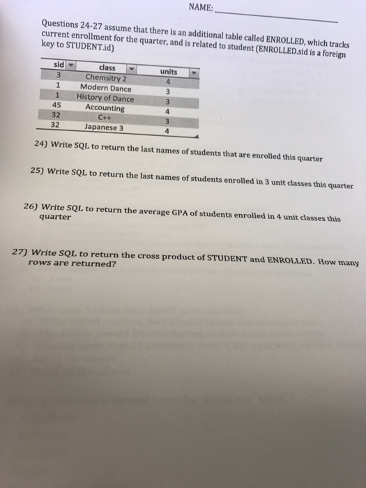 Solved Other tables are needed to answer this question | Chegg.com