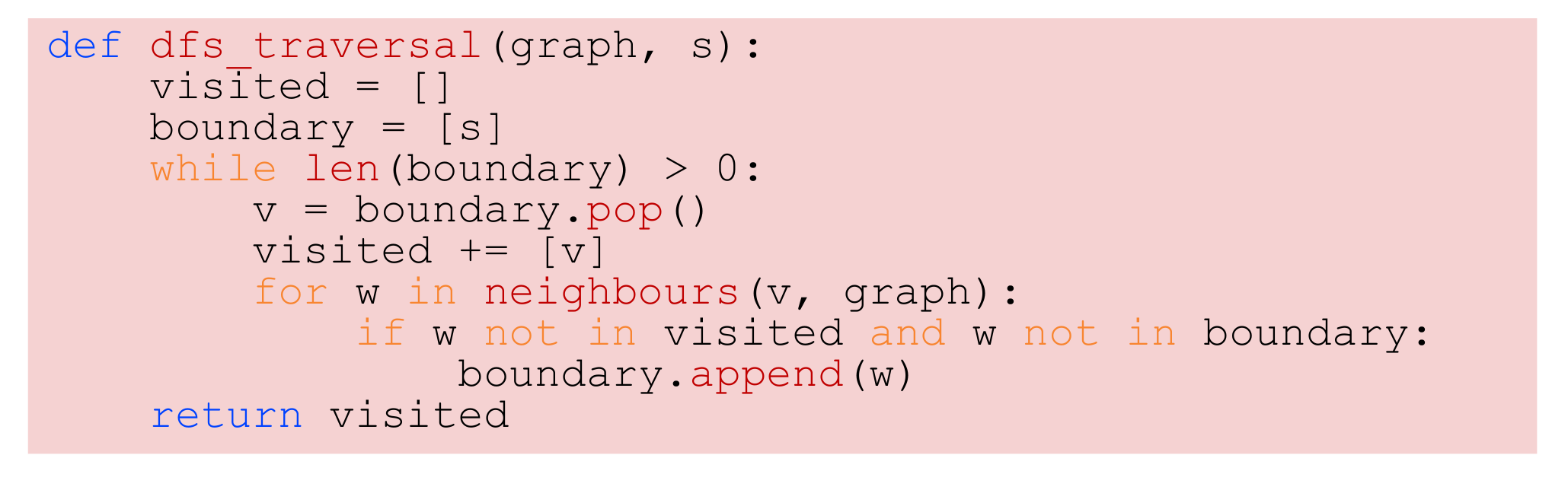 Solved Please help me with the following question as showed | Chegg.com