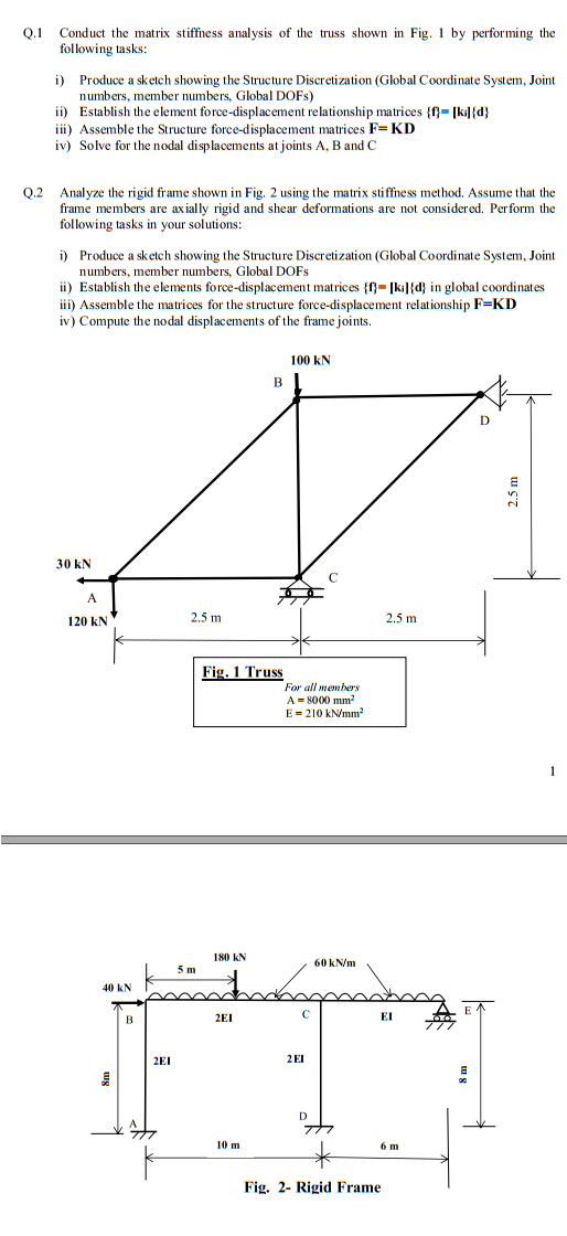 Solved Q.1 Conduct the matrix stiffness analysis of the | Chegg.com