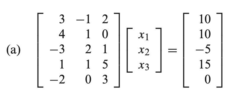 Solved Using MatLab form the normal equations, and compute | Chegg.com