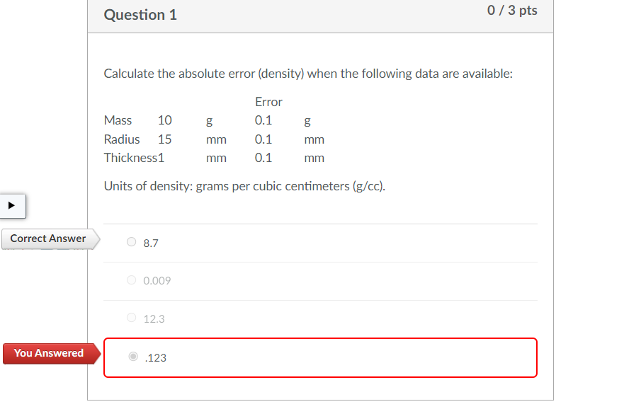 Solved Calculate the absolute error (density) when the | Chegg.com