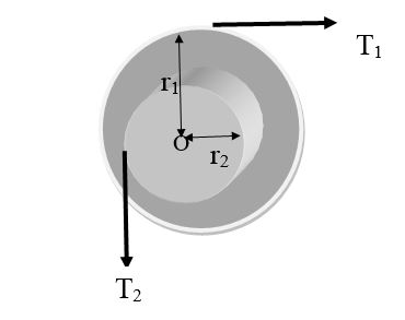 Solved two wheels of radius r1=6m (outer wheel) and r2=4m | Chegg.com