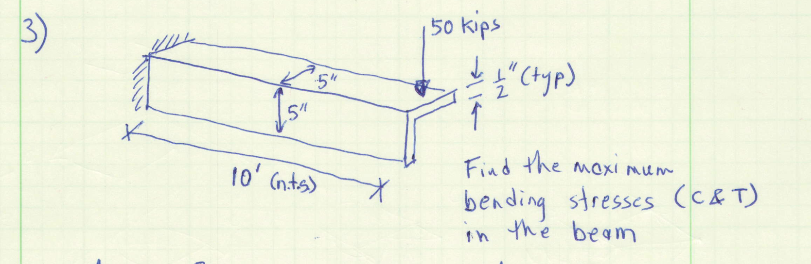 Solved This is an unsymmetrical bending stress problem. the | Chegg.com