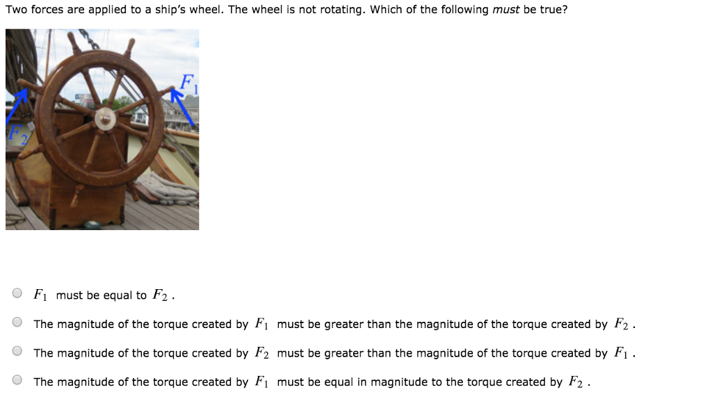 Solved Two forces are applied to a ship's wheel. The wheel | Chegg.com