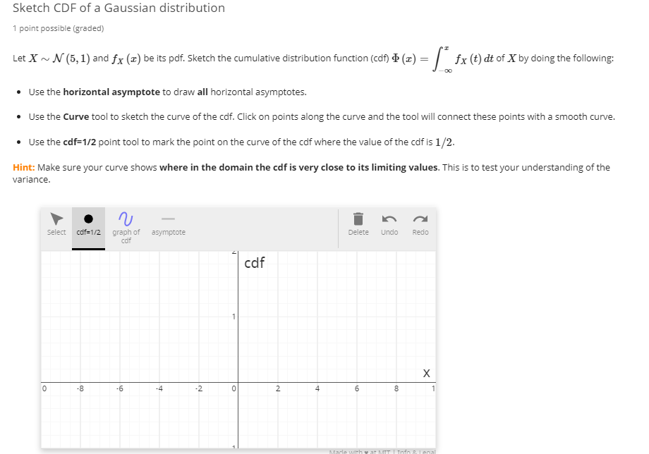 Sketch CDF of a Gaussian distribution 1 point | Chegg.com