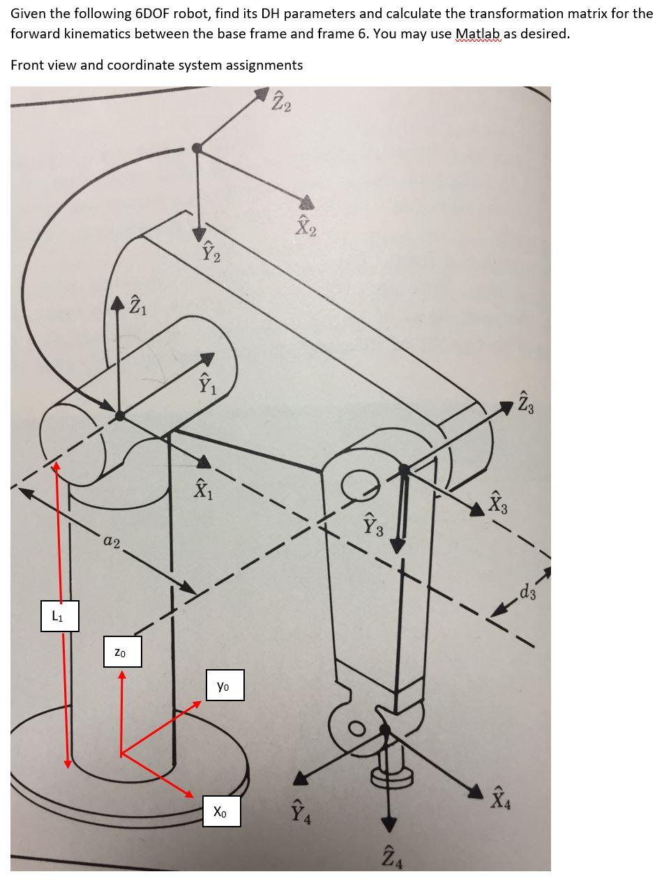 Given the following 6DOF robot, find its DH | Chegg.com