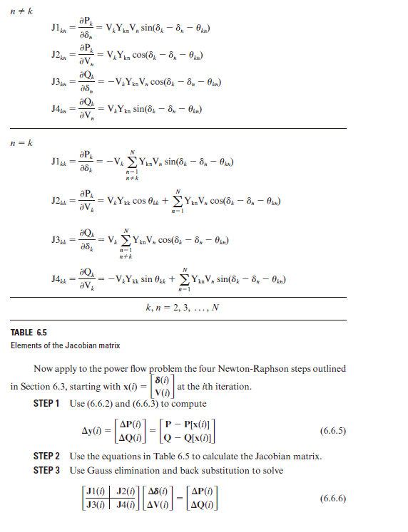 Solved TABLE 6.1 Bus input data for Example 6.9* *Sasa = | Chegg.com
