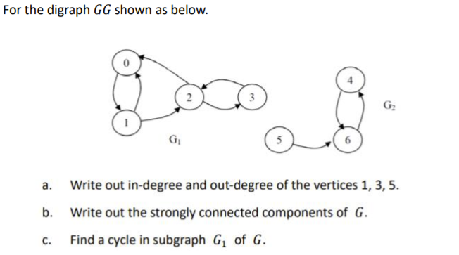Solved For the digraph GG shown as below. G G 5 a. Write out | Chegg.com