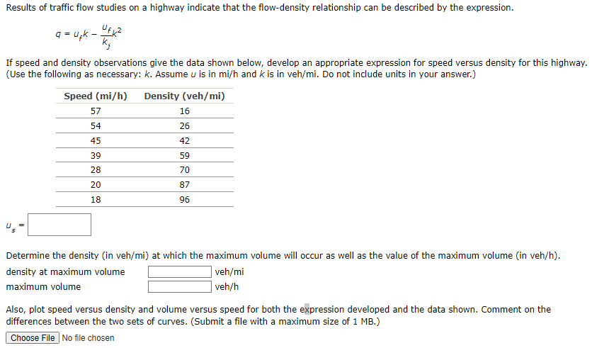 Solved Results of traffic flow studies on a highway indicate | Chegg.com
