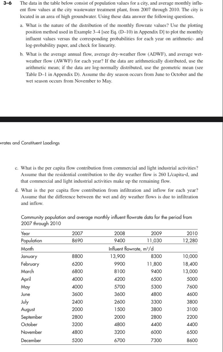 -6 The data in the table below consist of population | Chegg.com
