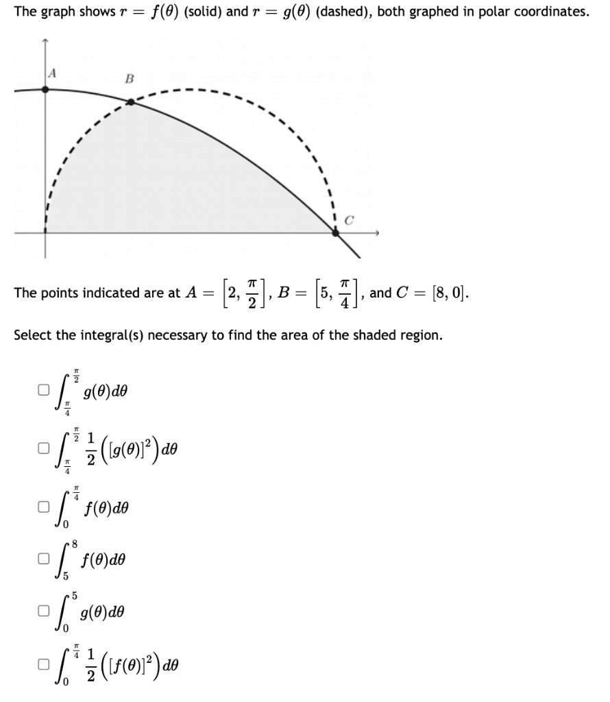 Solved The graph shows r=f(θ) (solid) and r=g(θ) (dashed), | Chegg.com