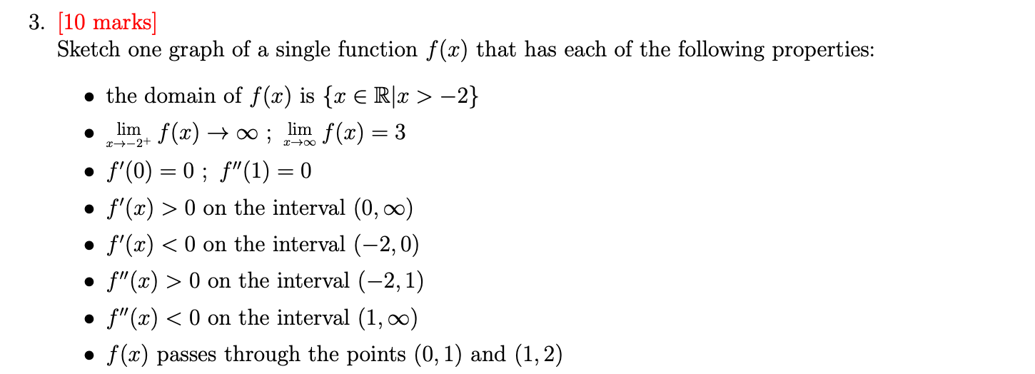 Solved Sketch one graph of a single function f(x) that has | Chegg.com
