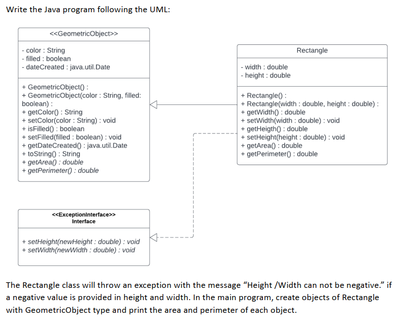 Solved Write the Java program following the UML: a negative | Chegg.com