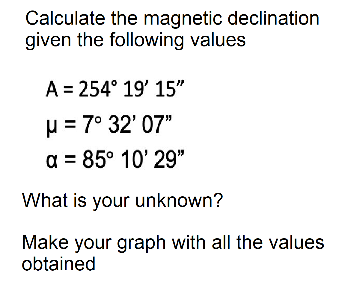 Calculate the magnetic declination given the | Chegg.com